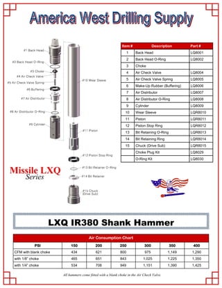 Lxq ir380 hammer brochure | PDF