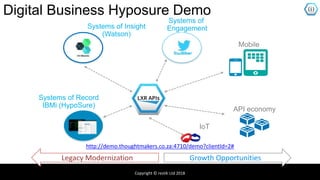 ReST API's for IBMi Made Simple LXR v1.6.9 | PPT