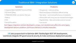 ReST API's for IBMi Made Simple LXR v1.6.9 | PPT