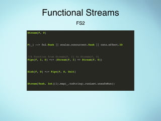 Functional streams with Kafka - A comparison between Akka-streams and FS2 | PPT