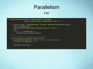 Functional streams with Kafka - A comparison between Akka-streams and ...