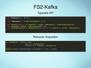 Functional streams with Kafka - A comparison between Akka-streams and FS2 | PPT
