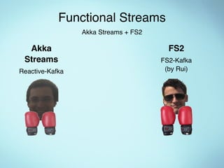 Functional streams with Kafka - A comparison between Akka-streams and FS2 | PPT