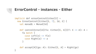 Principled Error Handling with FP | PDF