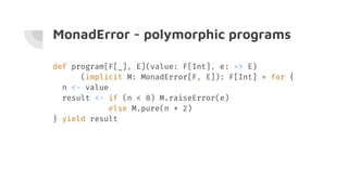 Principled Error Handling with FP | PDF