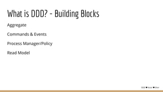 DDD loves Actor Model and Actor Model loves Elixir | PPT