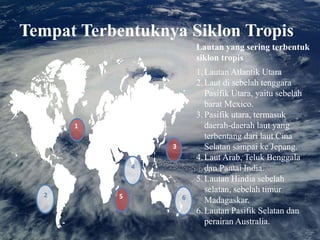 Fenomena Siklon Tropis | PPTX