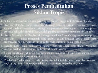 Fenomena Siklon Tropis | PPTX