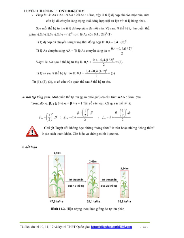 Ly thuyet chuyen de 9 | PDF