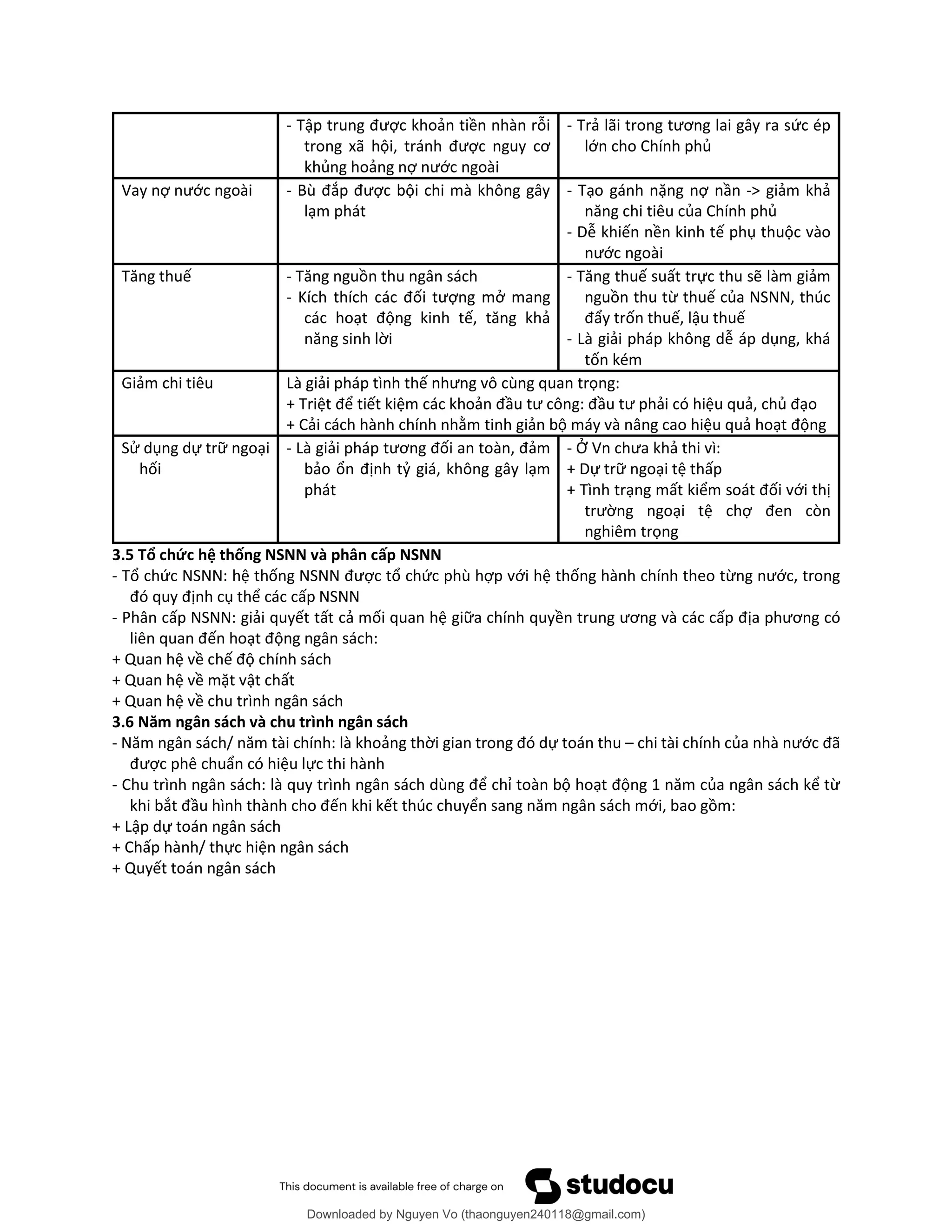 ly-thuyet-tctt-tom-tat-ly-thuyet.pdf