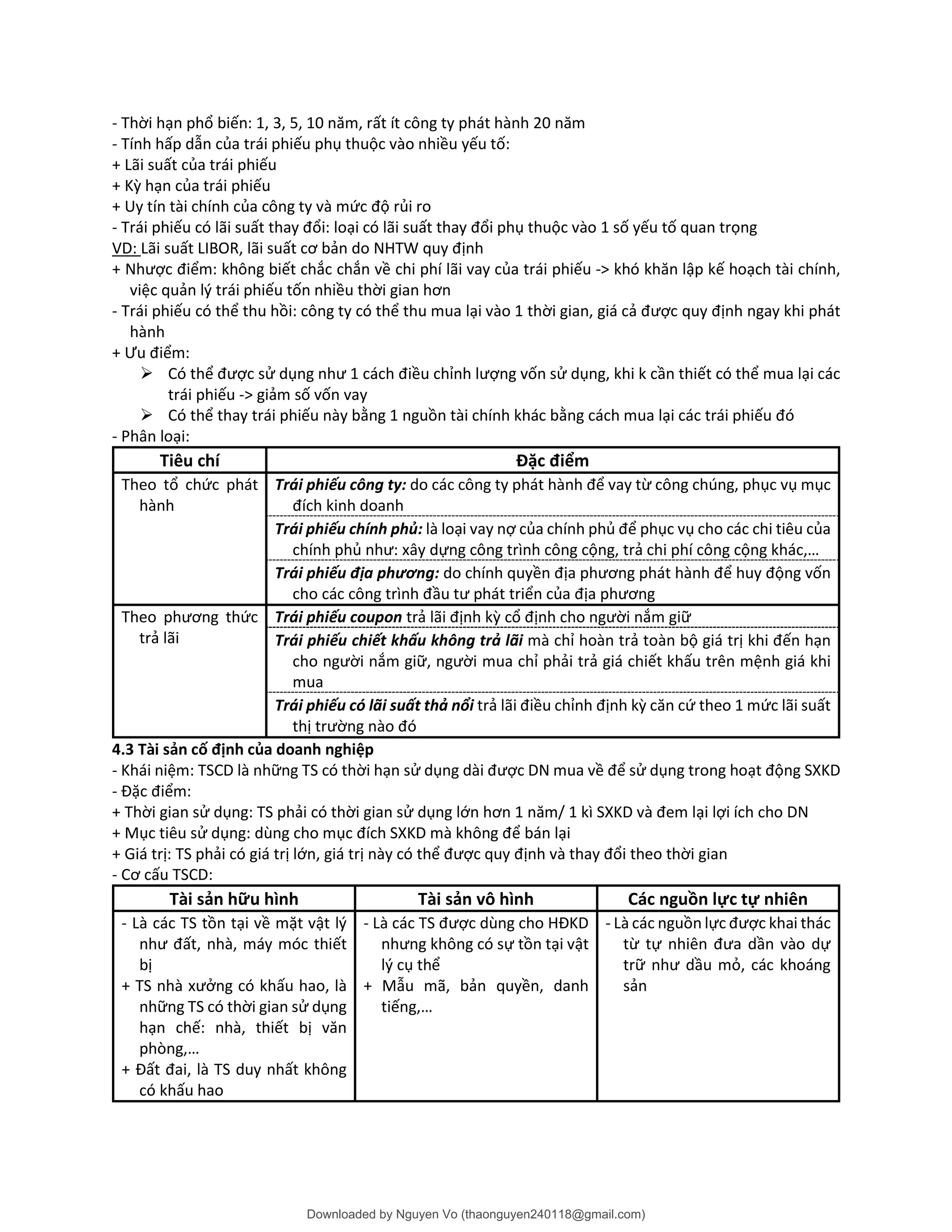 ly-thuyet-tctt-tom-tat-ly-thuyet.pdf