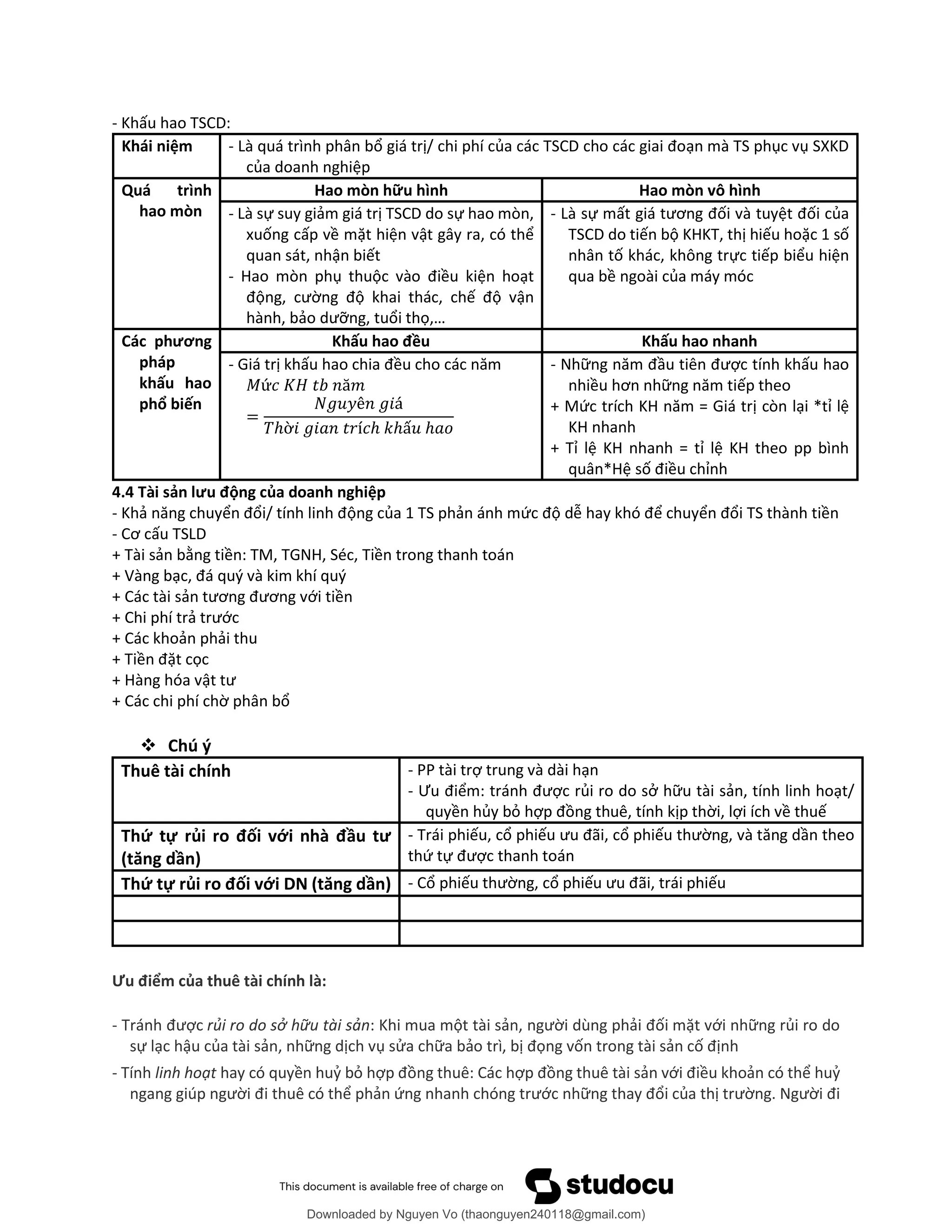 ly-thuyet-tctt-tom-tat-ly-thuyet.pdf