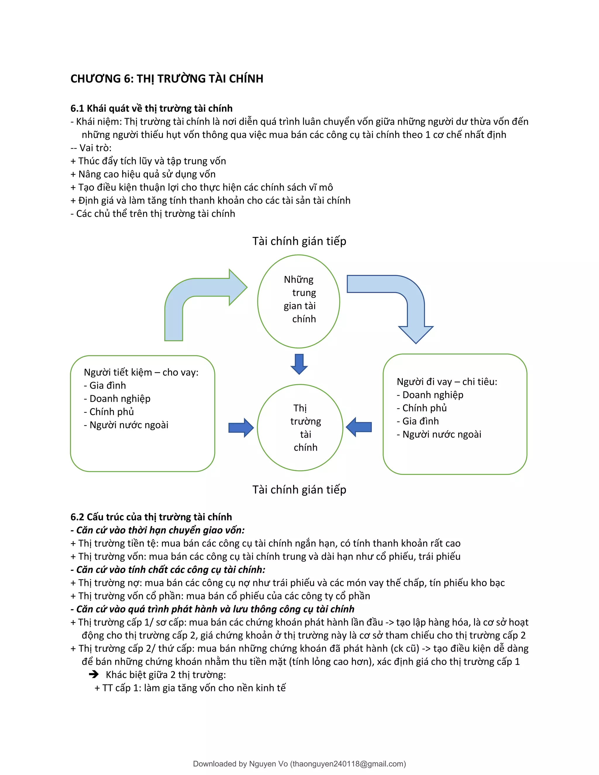 ly-thuyet-tctt-tom-tat-ly-thuyet.pdf