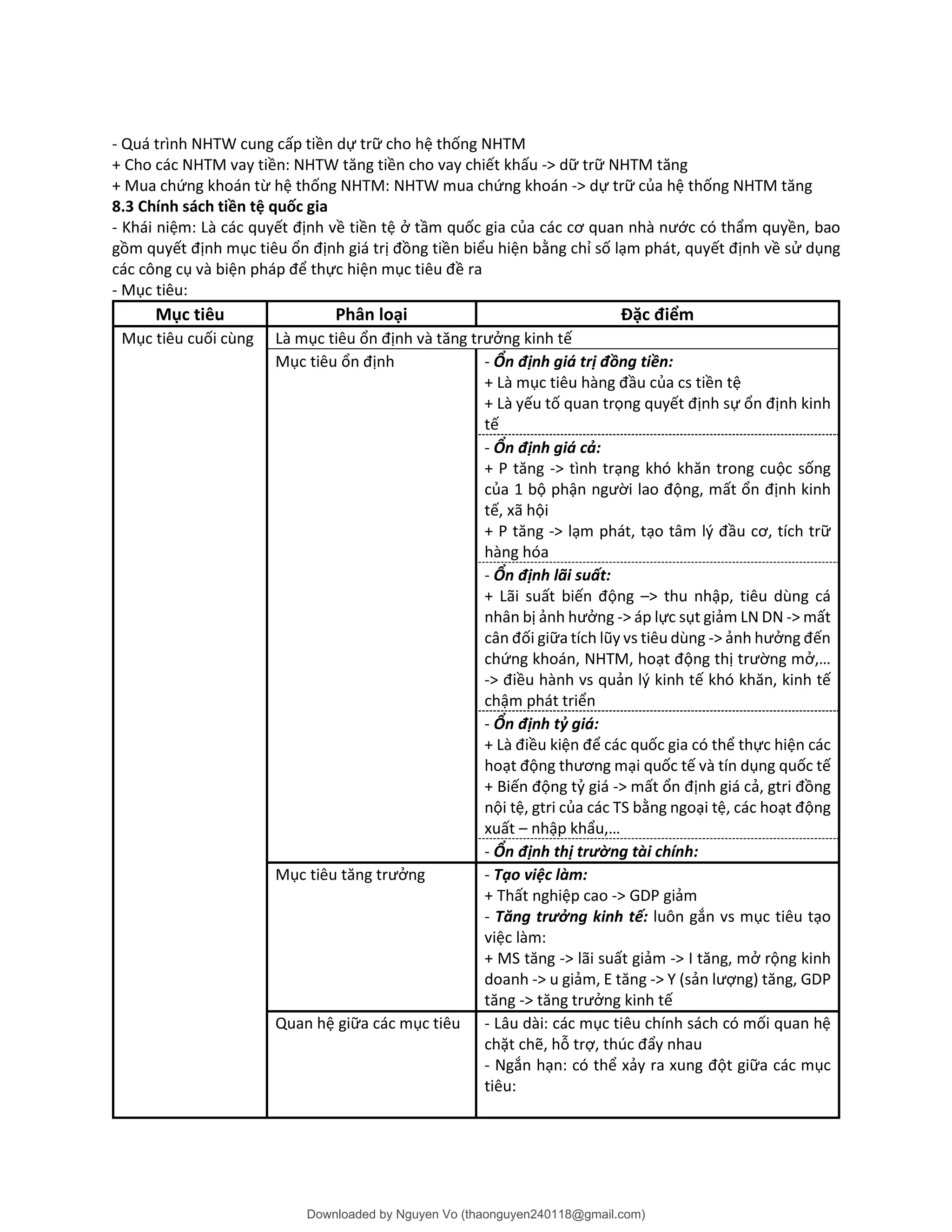 ly-thuyet-tctt-tom-tat-ly-thuyet.pdf
