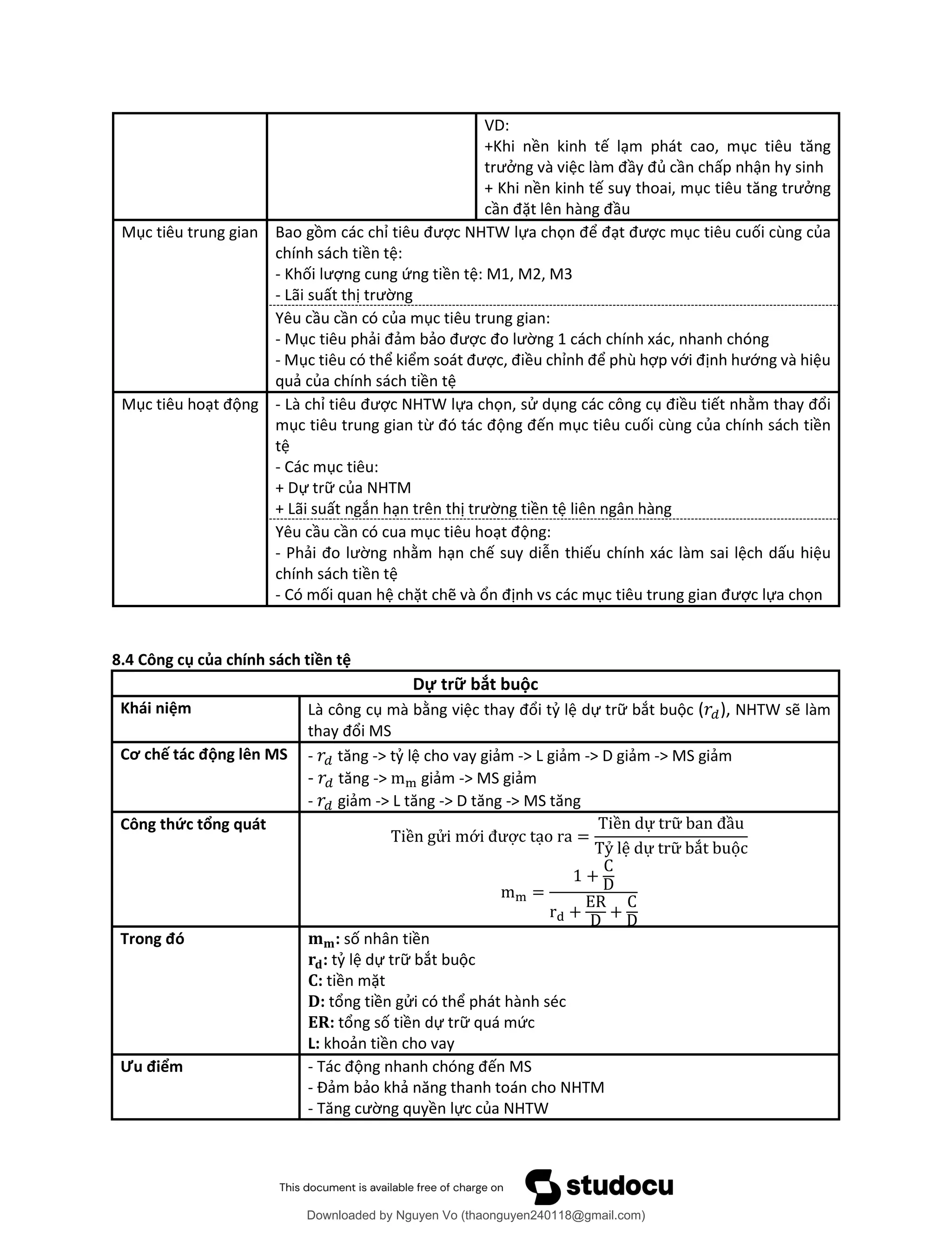 ly-thuyet-tctt-tom-tat-ly-thuyet.pdf