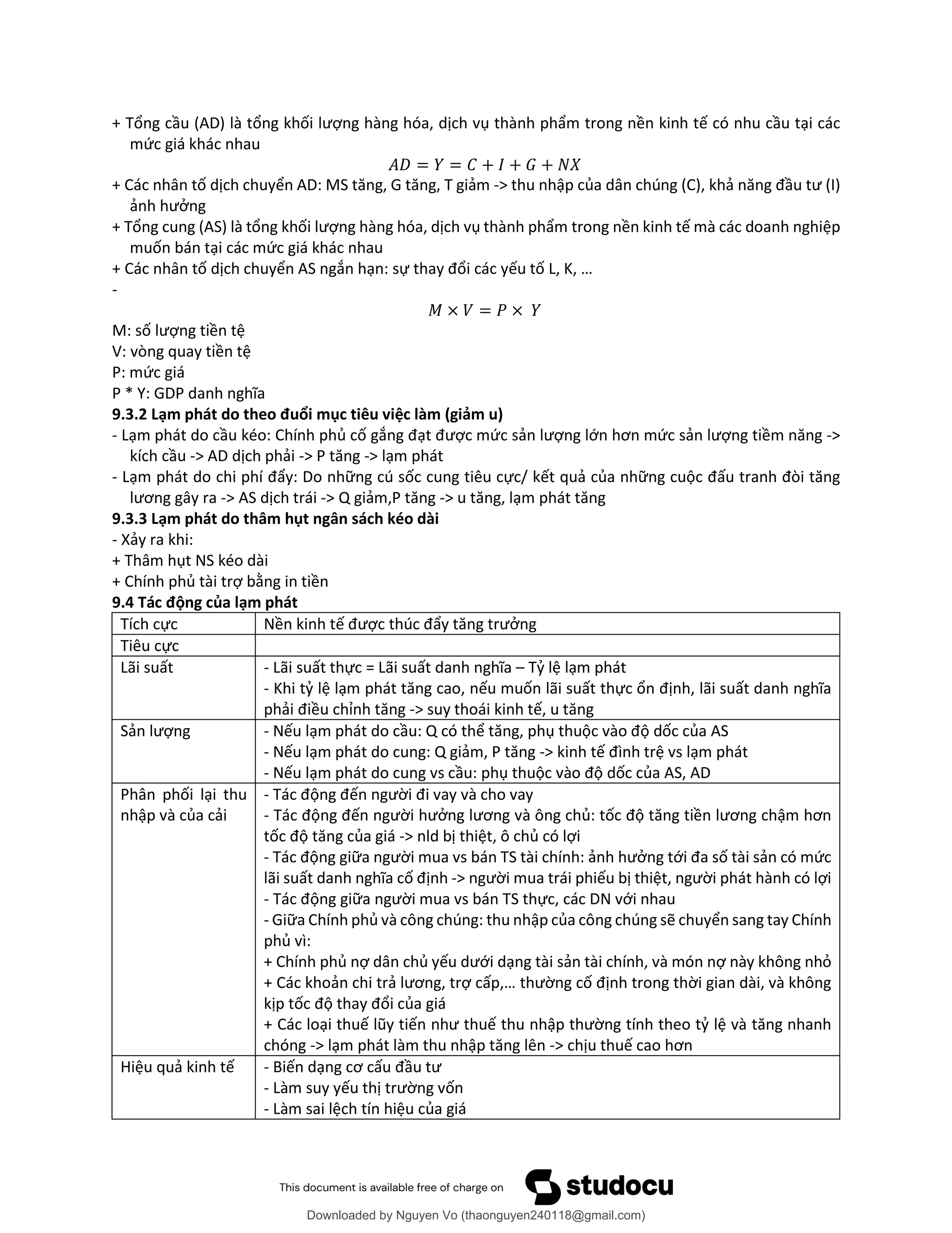 ly-thuyet-tctt-tom-tat-ly-thuyet.pdf