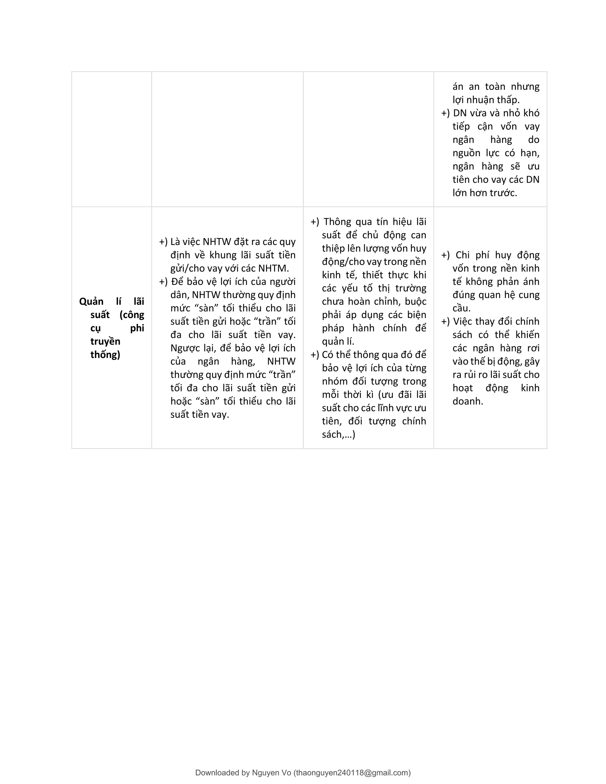 ly-thuyet-tctt-tom-tat-ly-thuyet.pdf