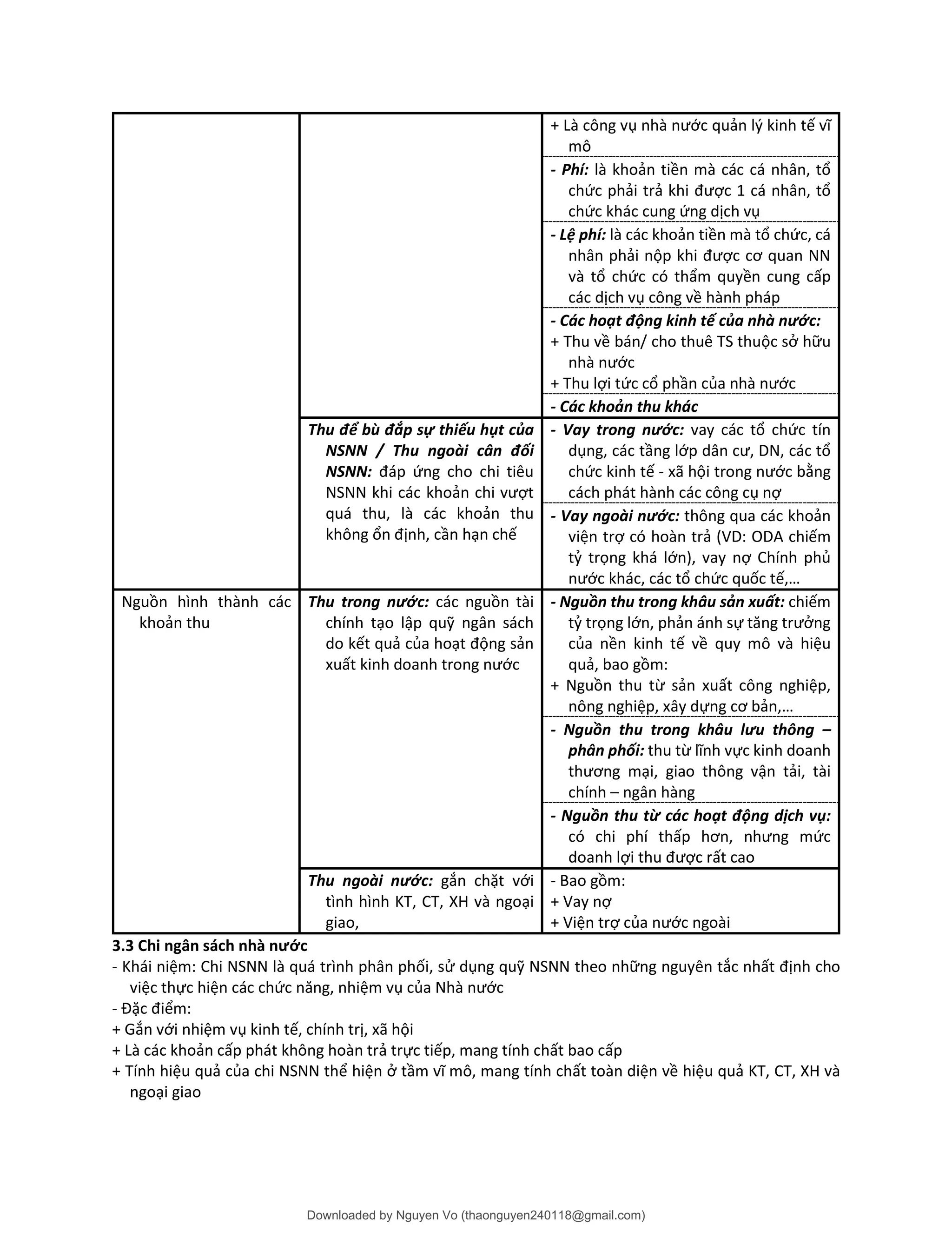 ly-thuyet-tctt-tom-tat-ly-thuyet.pdf