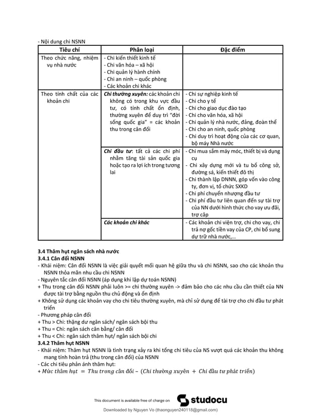 ly-thuyet-tctt-tom-tat-ly-thuyet.pdf