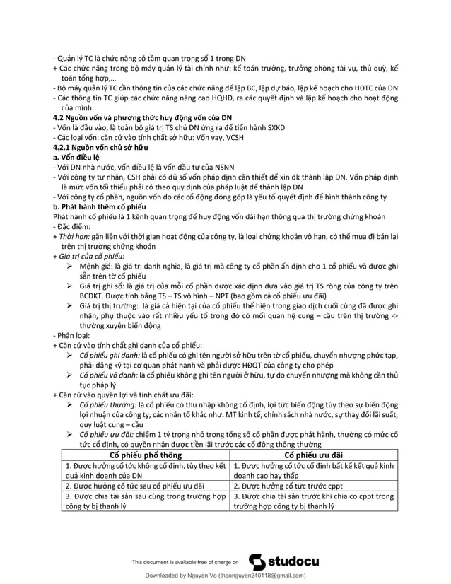 ly-thuyet-tctt-tom-tat-ly-thuyet.pdf