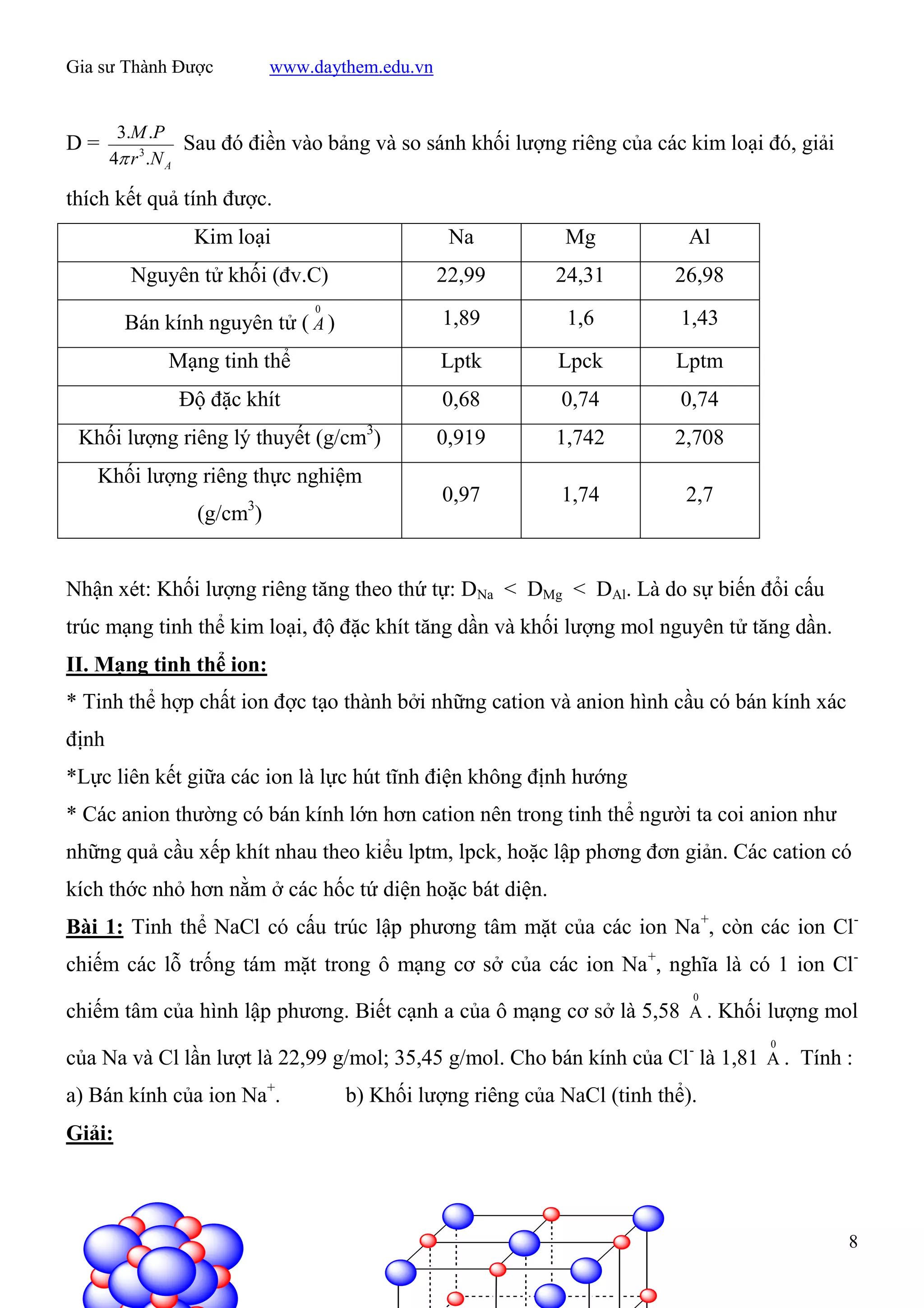 ly-thuyet-va-bai-tap-phan-tinh-the-ly-thuyet-va-bai-tap-phan-tinh-the.pdf