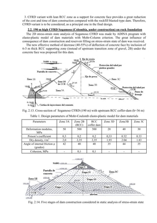 Lyapichev. Analysis, design & behavior of CFRDs | PDF