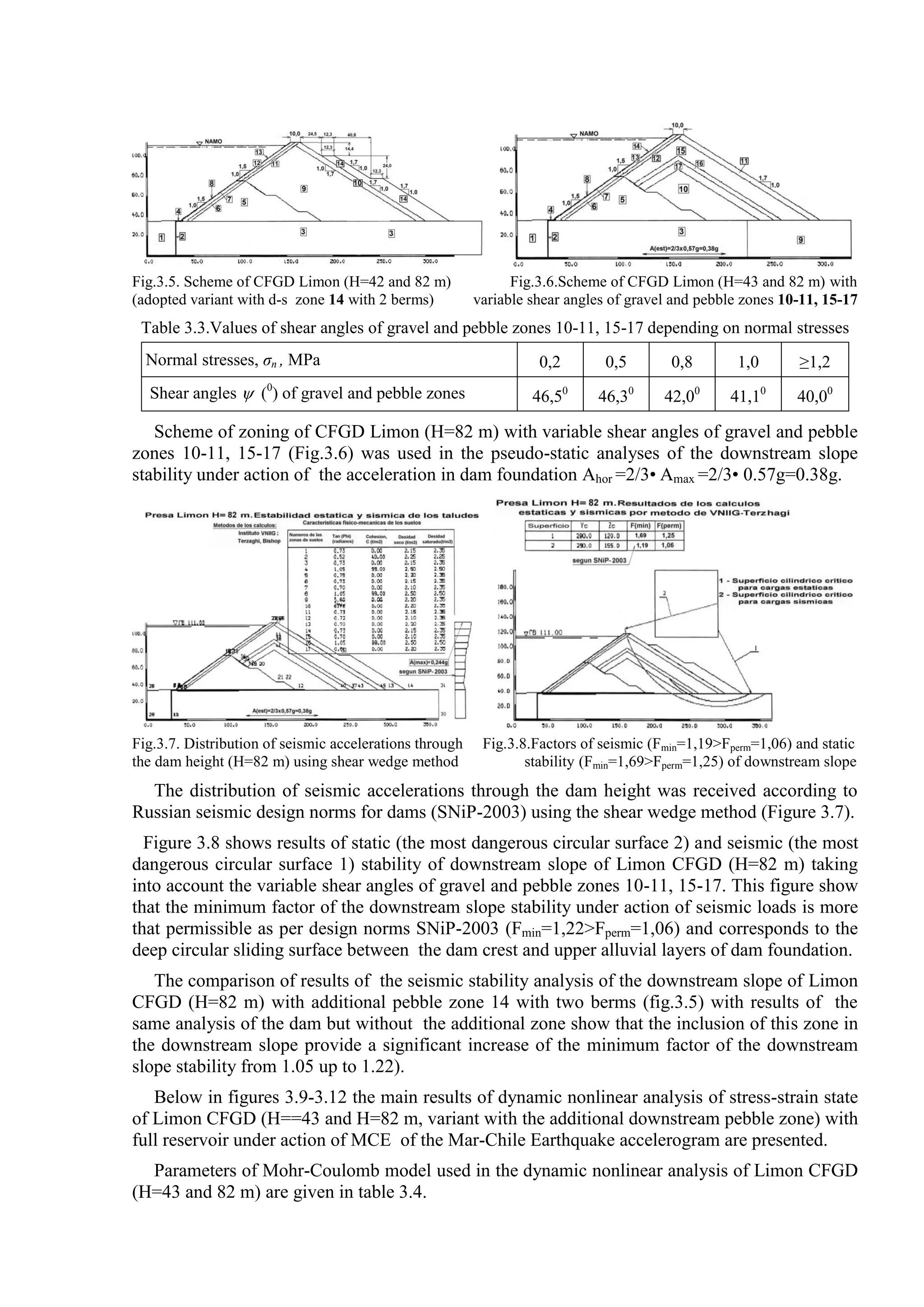 Lyapichev: Analysis, design & behavior of CFRDs | PDF