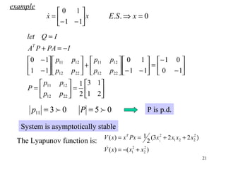 Lyapunov stability | PPT