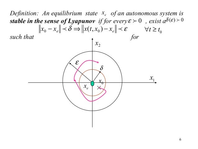 Lyapunov stability