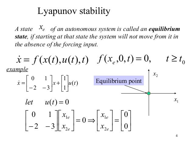 Lyapunov stability