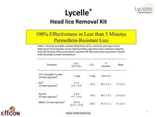 Lycelle (effcon) non pesticidal head lice removal kit (3) | PDF