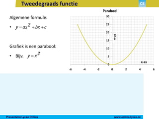 Lyceo Wiskunde B Hoofdstuk 1 1 Standaardfuncties | PDF | Homework and ...