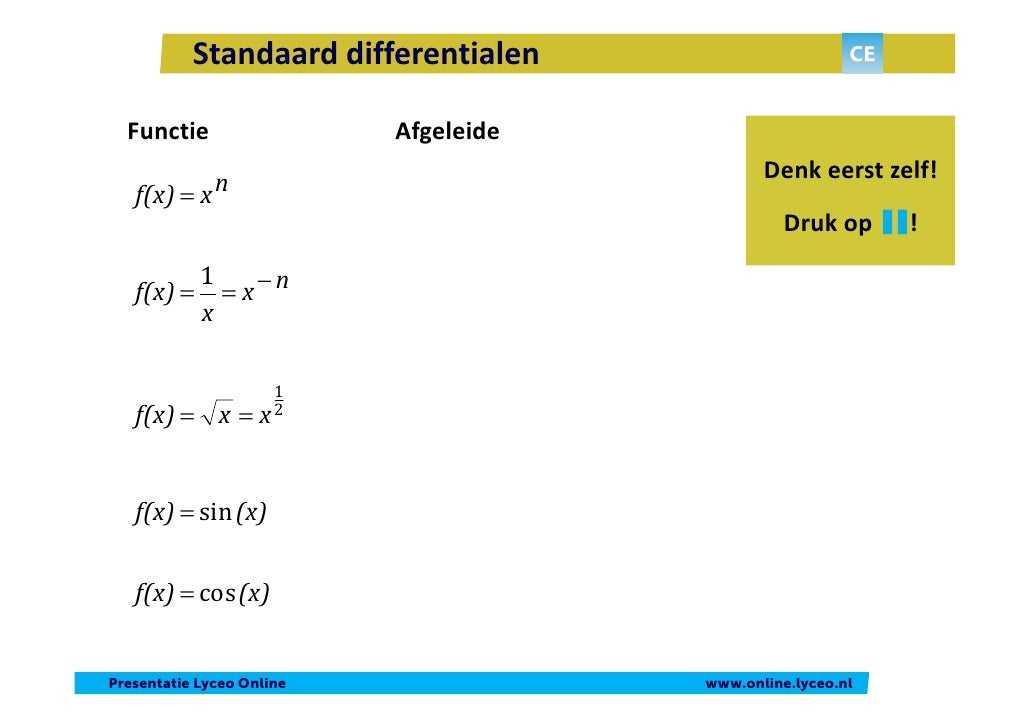 Lyceo Wiskunde B Hoofdstuk 2 1 Differentieren