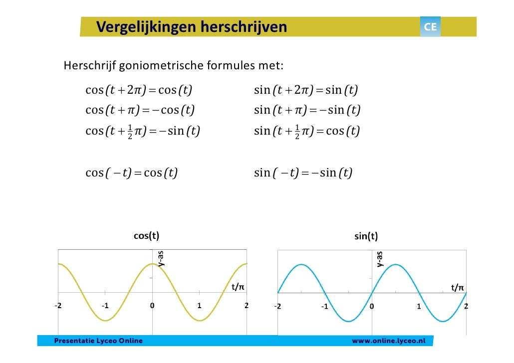Lyceo Wiskunde B Hoofdstuk 3 1 Goniometrie