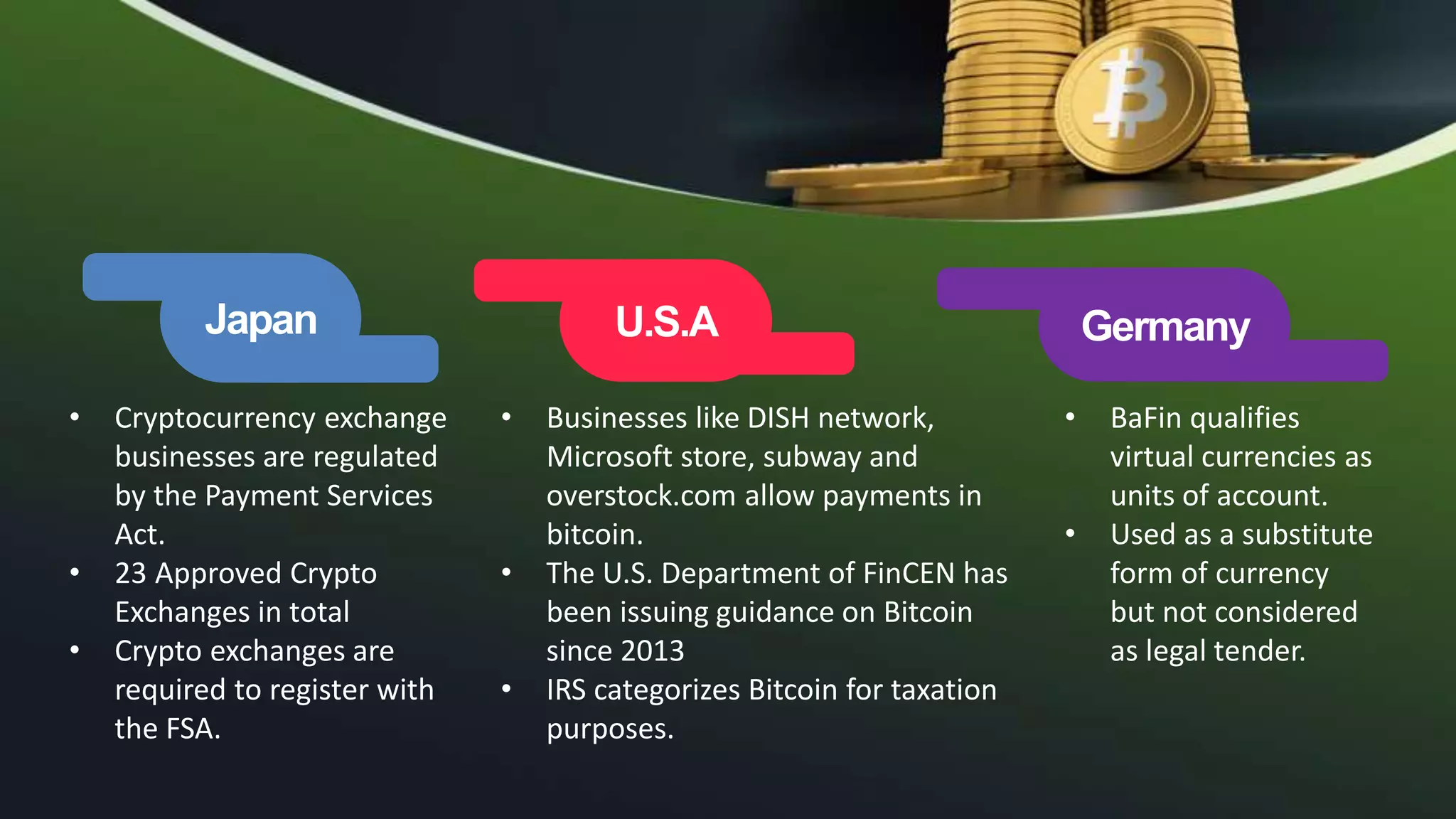 Cryptocurrency and India | PPTX