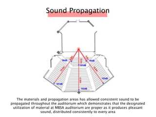 b science acoustic | PPTX