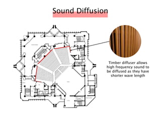 b science acoustic | PPTX