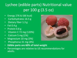 Lychee | PPT