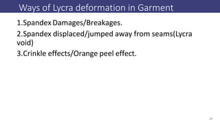 Lycra void, damage and precaution to avoid those in washing | PDF