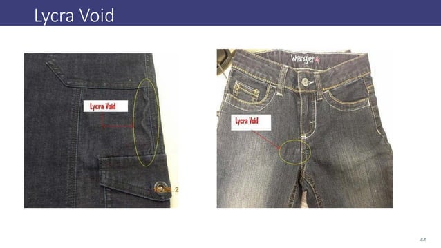 Lycra void, damage and precaution to avoid those in washing | PDF