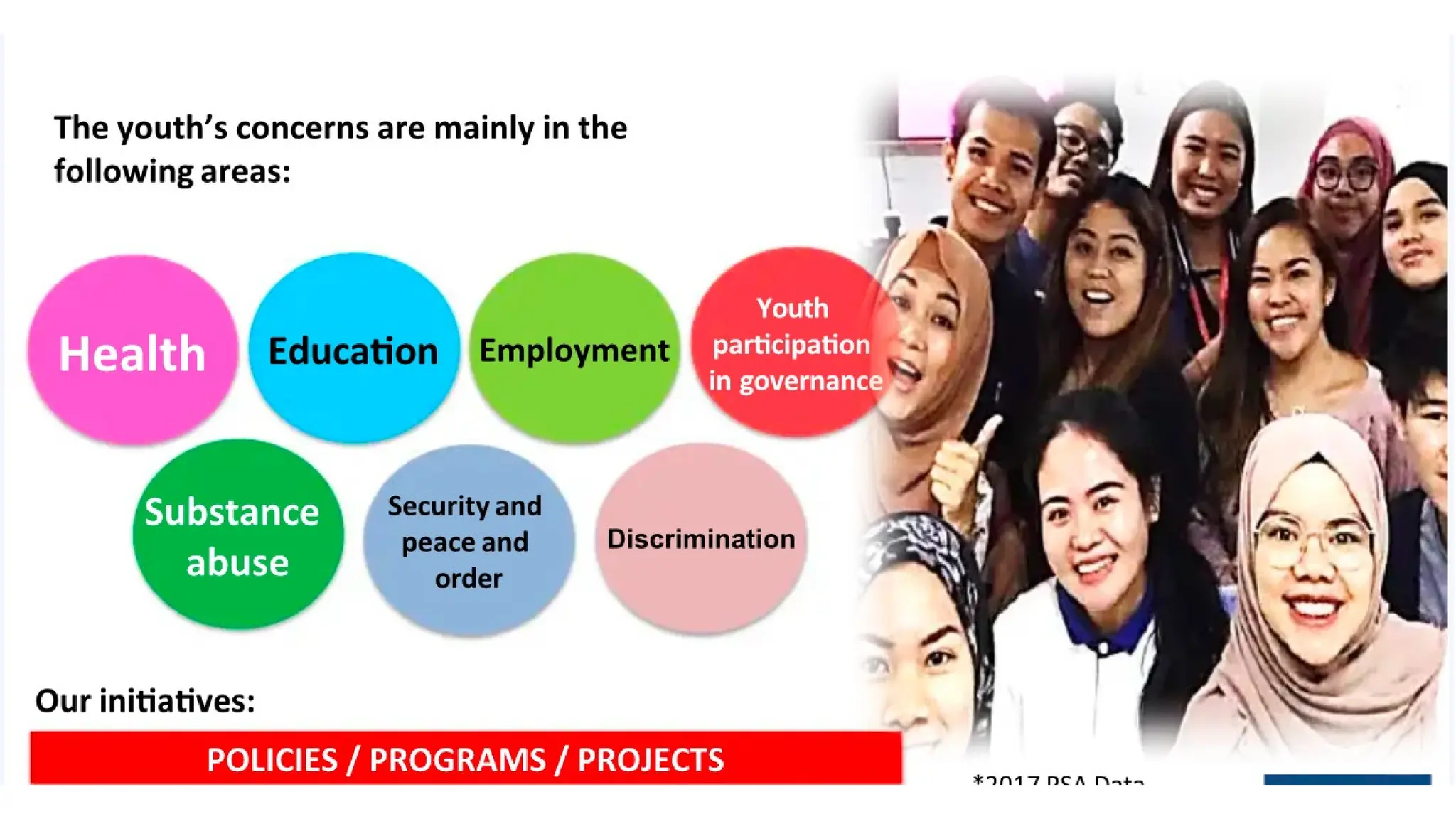 The Role of Youth in Nation Building.pptx