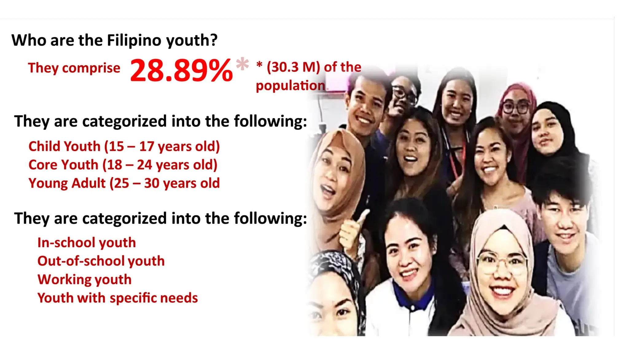 The Role of Youth in Nation Building.pptx