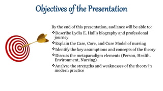 Lydia E. Hall’s Care, Core, and Cure Nursing Theory | PPTX