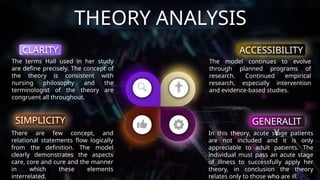 LYDIA ELOISE HALL CORE, CARE, CURE THEORY.pptx
