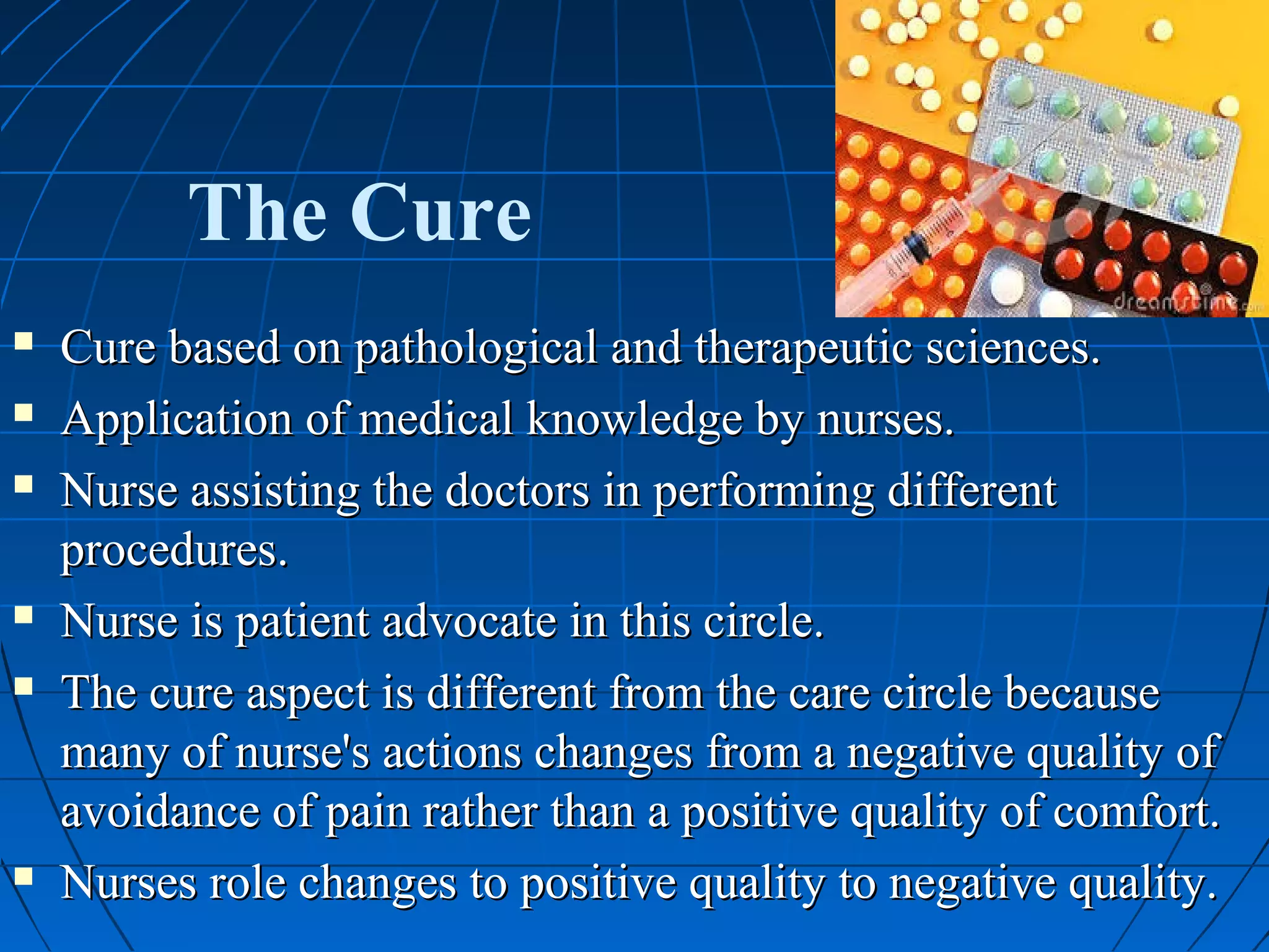Lydia hall (core, care & cure) nursing theory | PPS