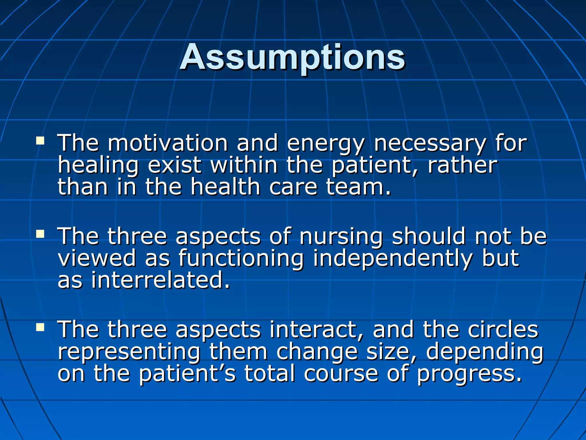 Lydia hall (core, care & cure) nursing theory | PPS