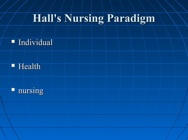 Lydia hall (core, care & cure) nursing theory | PPS