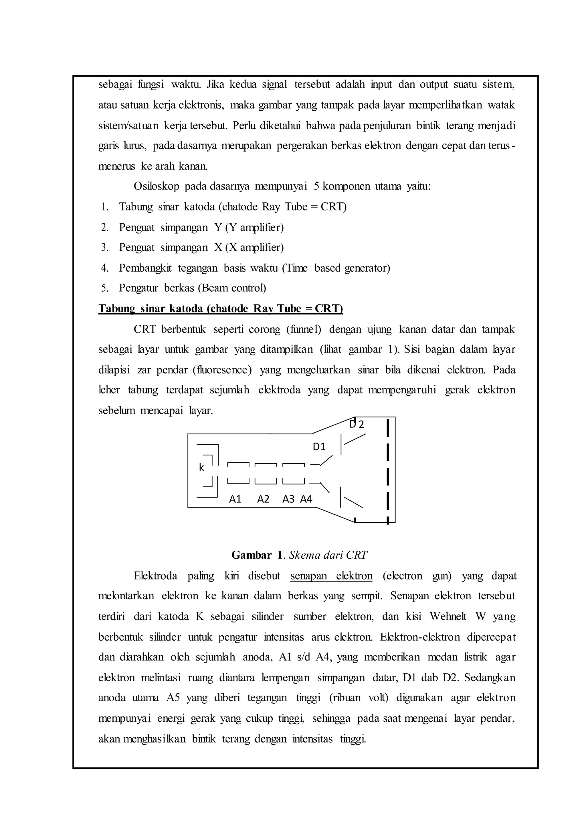 Laporan Praktikum Fisika Dasar II Awal tentang Osiloskop | DOCX