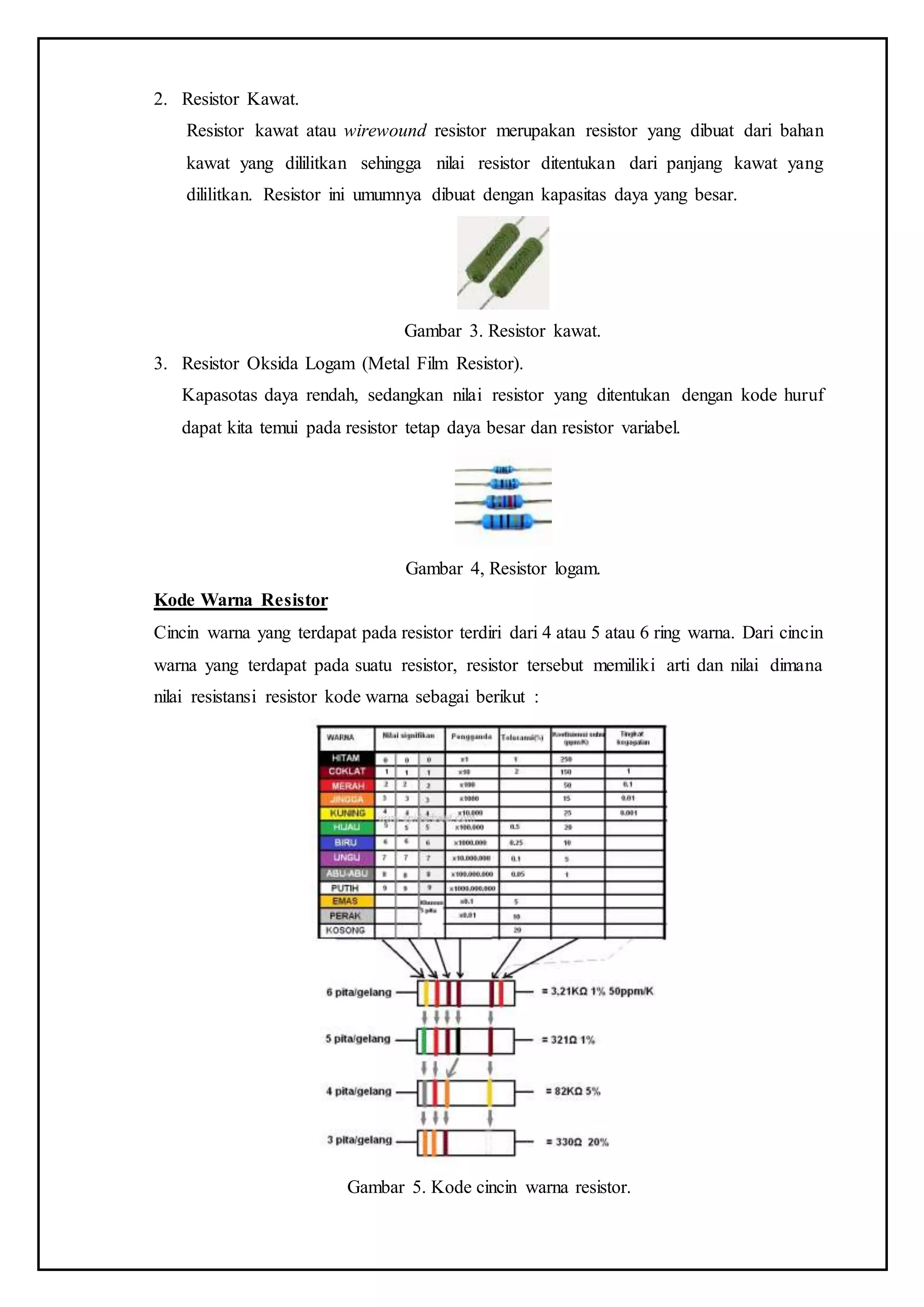 Laporan Praktikum Fisika Dasar II Awal tentang Resistor dan Hukum Ohm ...
