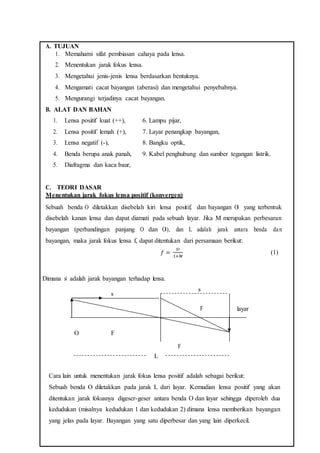 Laporan Praktikum Fisika Dasar II Awal tentang Sifat Lensa dan Cacat Bayangan | DOCX